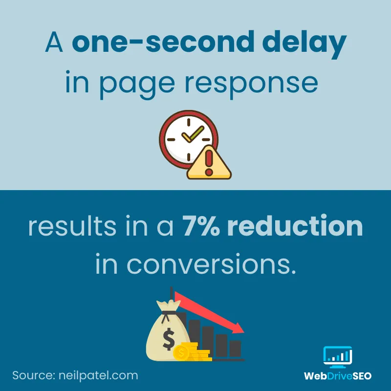5 Ux Optimization Strategies To Improve Ux Seo Webdriveseo